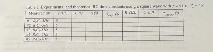 Table 2 Experimental and theoretical RC time | Chegg.com