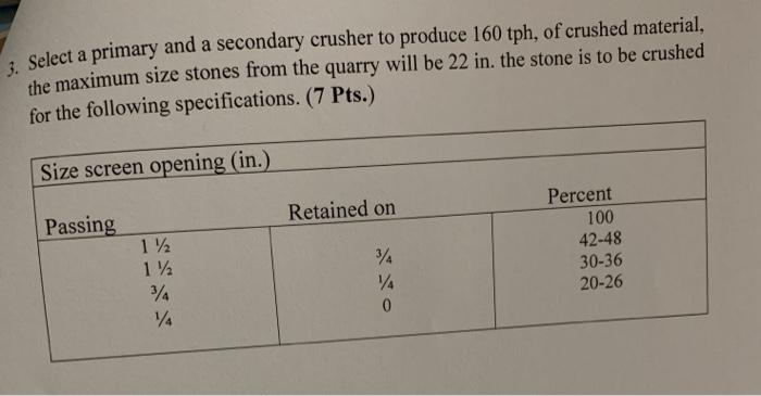 Solved 3. Select a primary and a secondary crusher to | Chegg.com