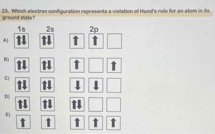 Solved 23. Which electron configuration represents a | Chegg.com