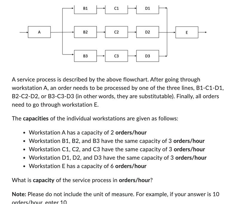 Solved A service process is described by the above | Chegg.com