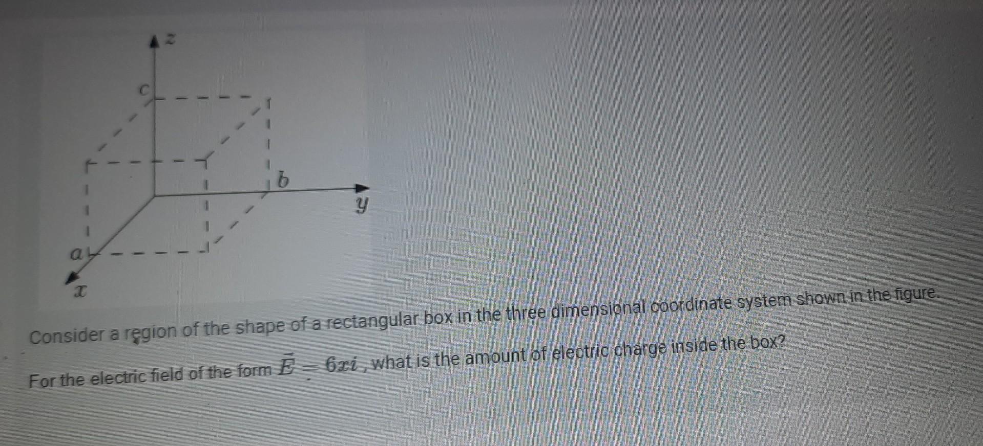 Solved Consider a region of the shape of a rectangular box | Chegg.com