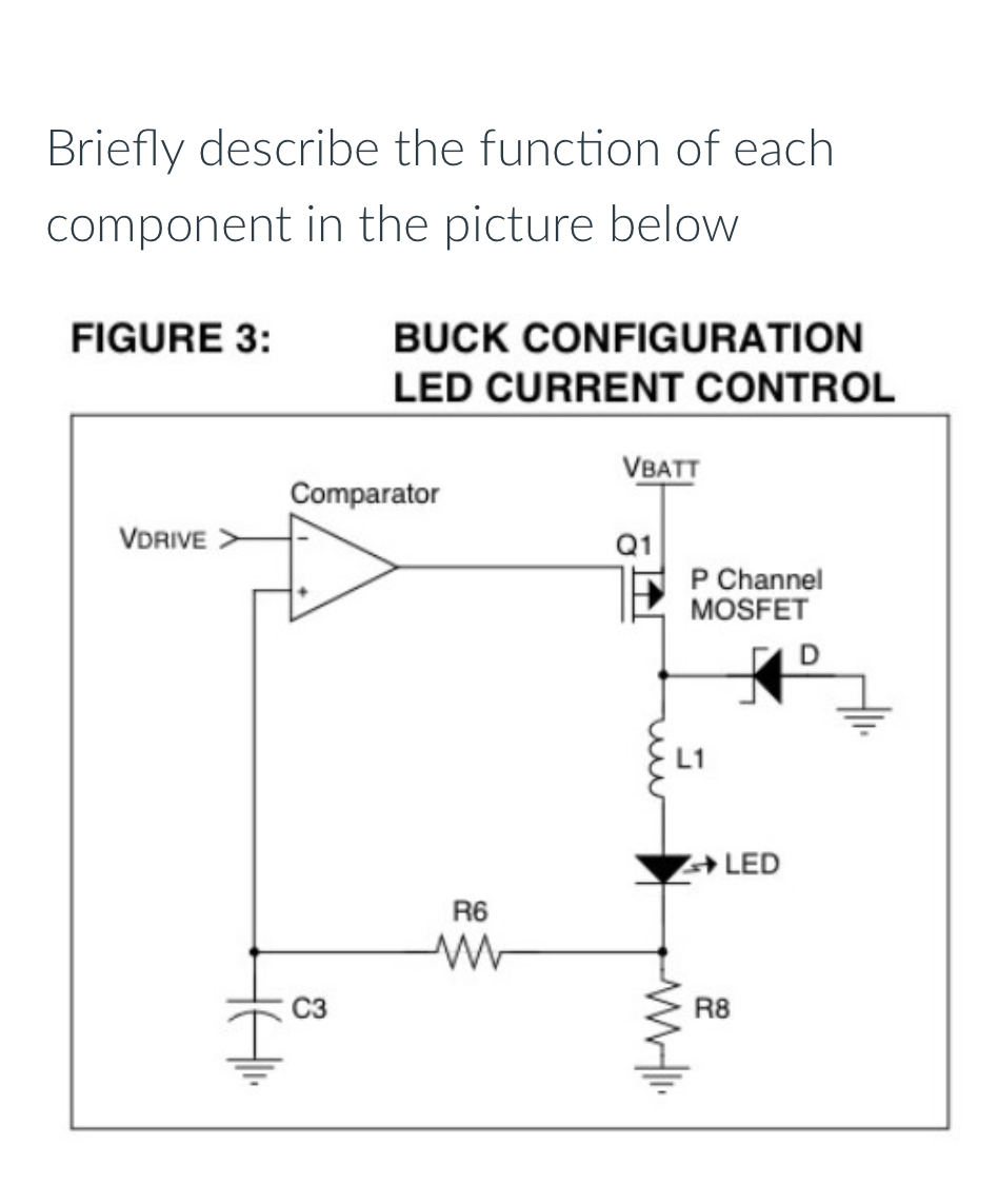 Solved Briefly describe the function of each component in | Chegg.com