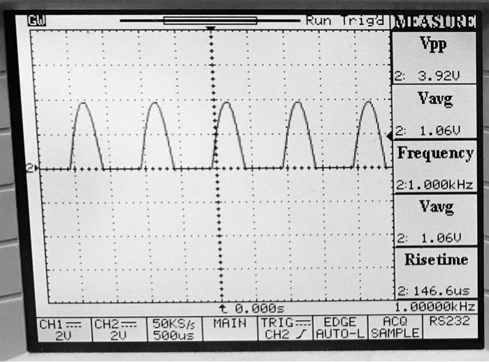 Solved please do the discussions (BOTH bullet points) just | Chegg.com