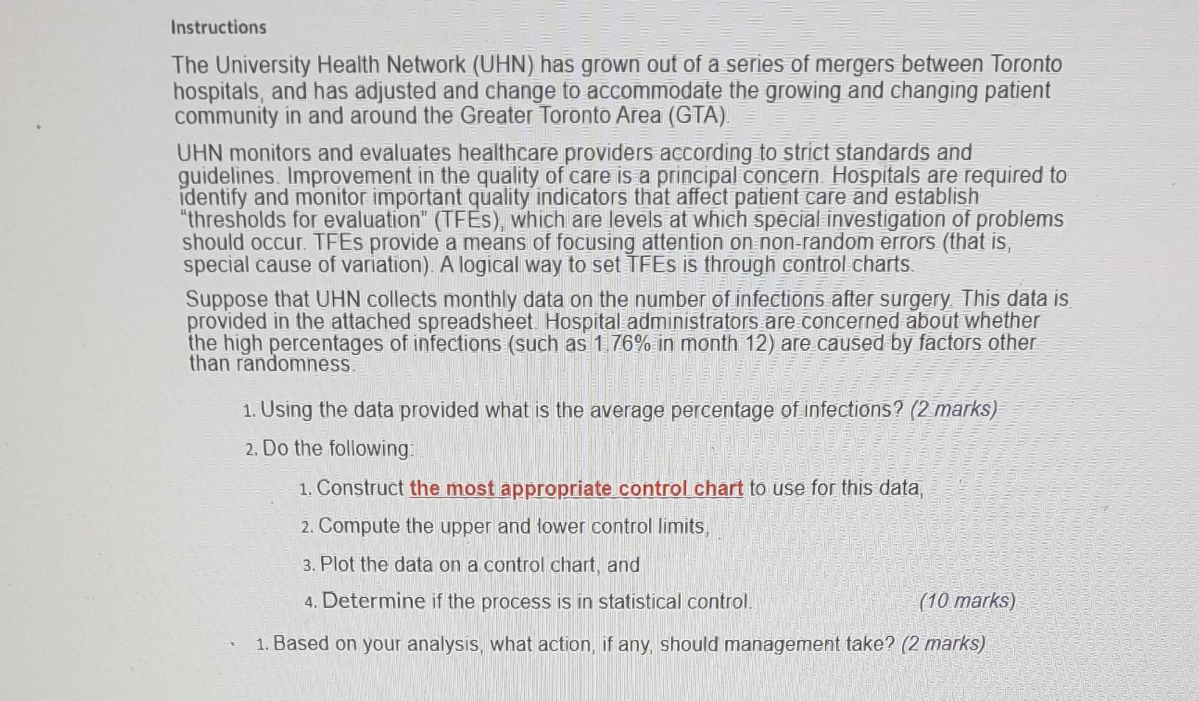 Solved Instructions The University Health Network (UHN) has | Chegg.com