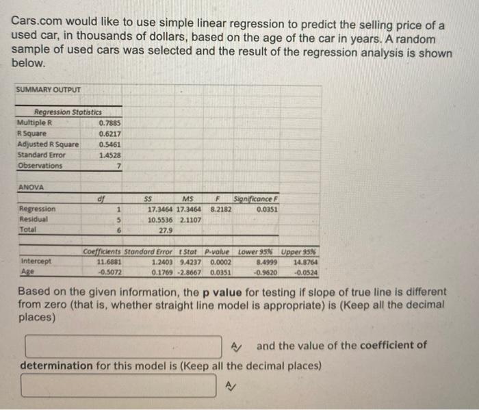 Solved Cars.com would like to use simple linear regression | Chegg.com