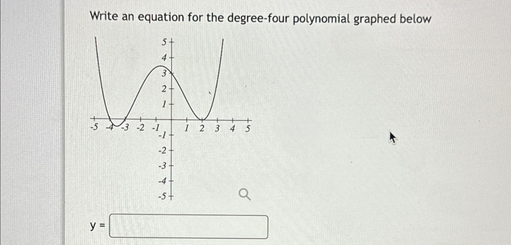 Solved Write an equation for the degree-four polynomial | Chegg.com