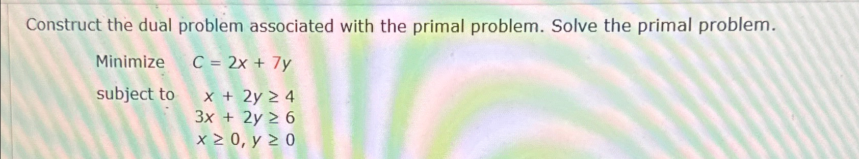 Solved Construct the dual problem associated with the primal | Chegg.com