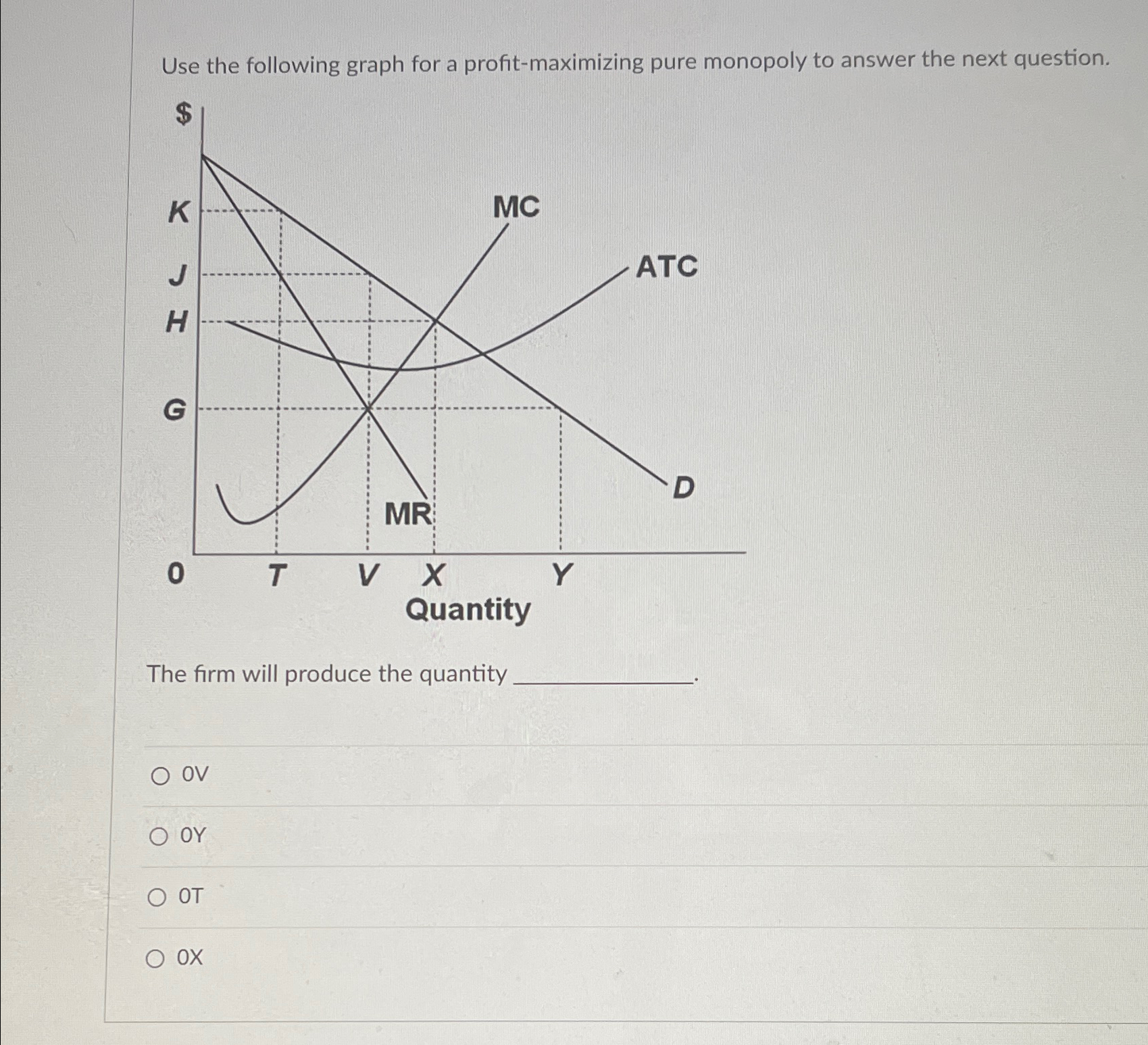 Solved Use the following graph for a profit-maximizing pure | Chegg.com