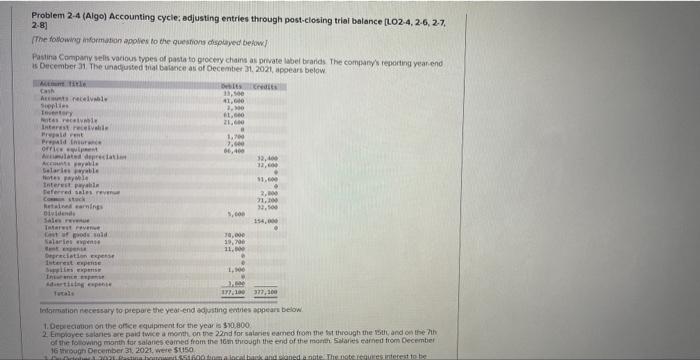 Problem 2-4 (Algo) Accounting cycle; adjusting | Chegg.com