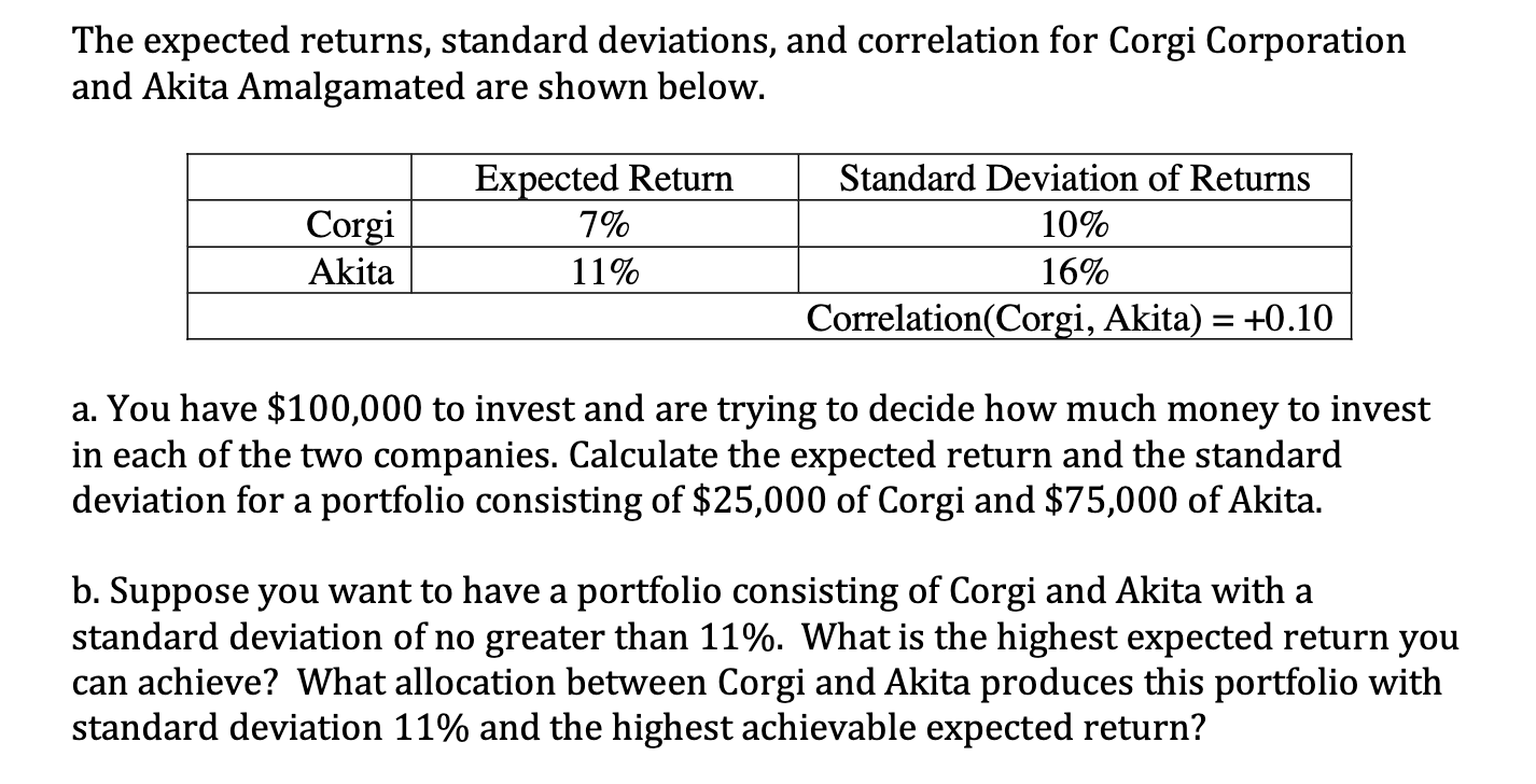 The expected returns, standard deviations, and | Chegg.com