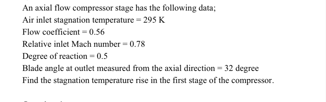 Solved An axial flow compressor stage has the following | Chegg.com