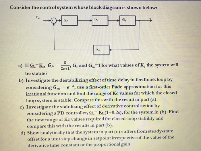 Solved Question 2 Consider the control system whose block | Chegg.com
