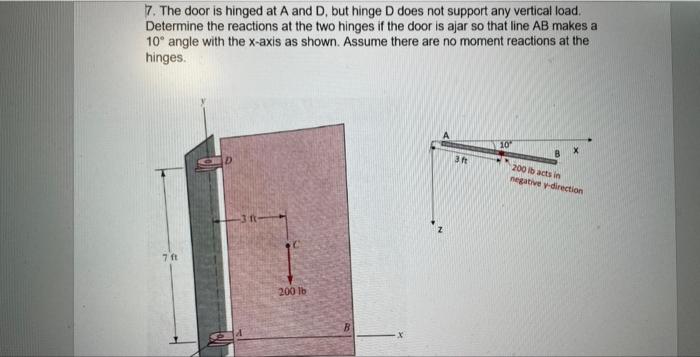Solved 7. The door is hinged at A and D, but hinge D does | Chegg.com