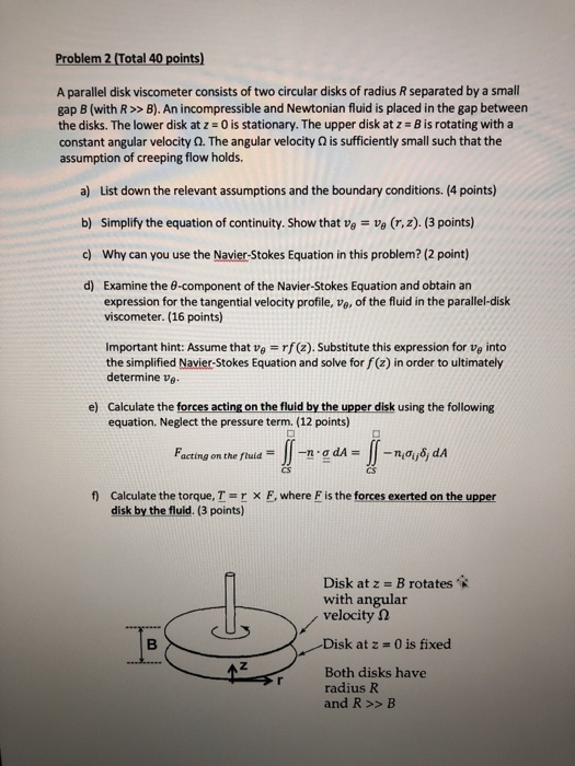 Solved Problem 2 Total 40 Points A Parallel Disk 