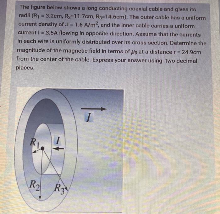 [Solved]: The figure below shows a long conducting coaxial c