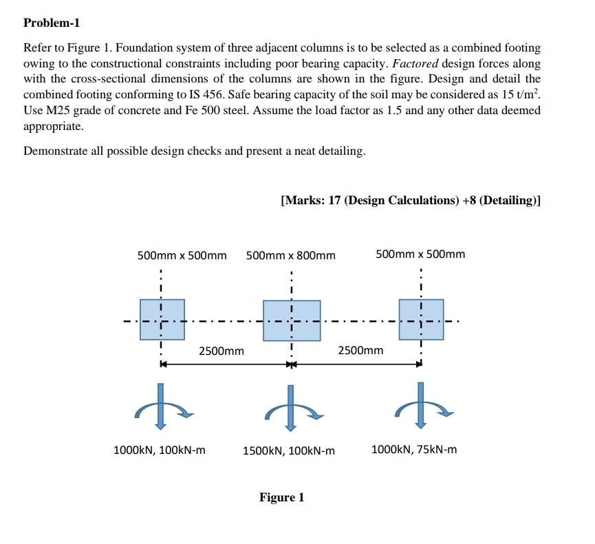 Solved Problem-1 Refer to Figure 1. Foundation system of | Chegg.com