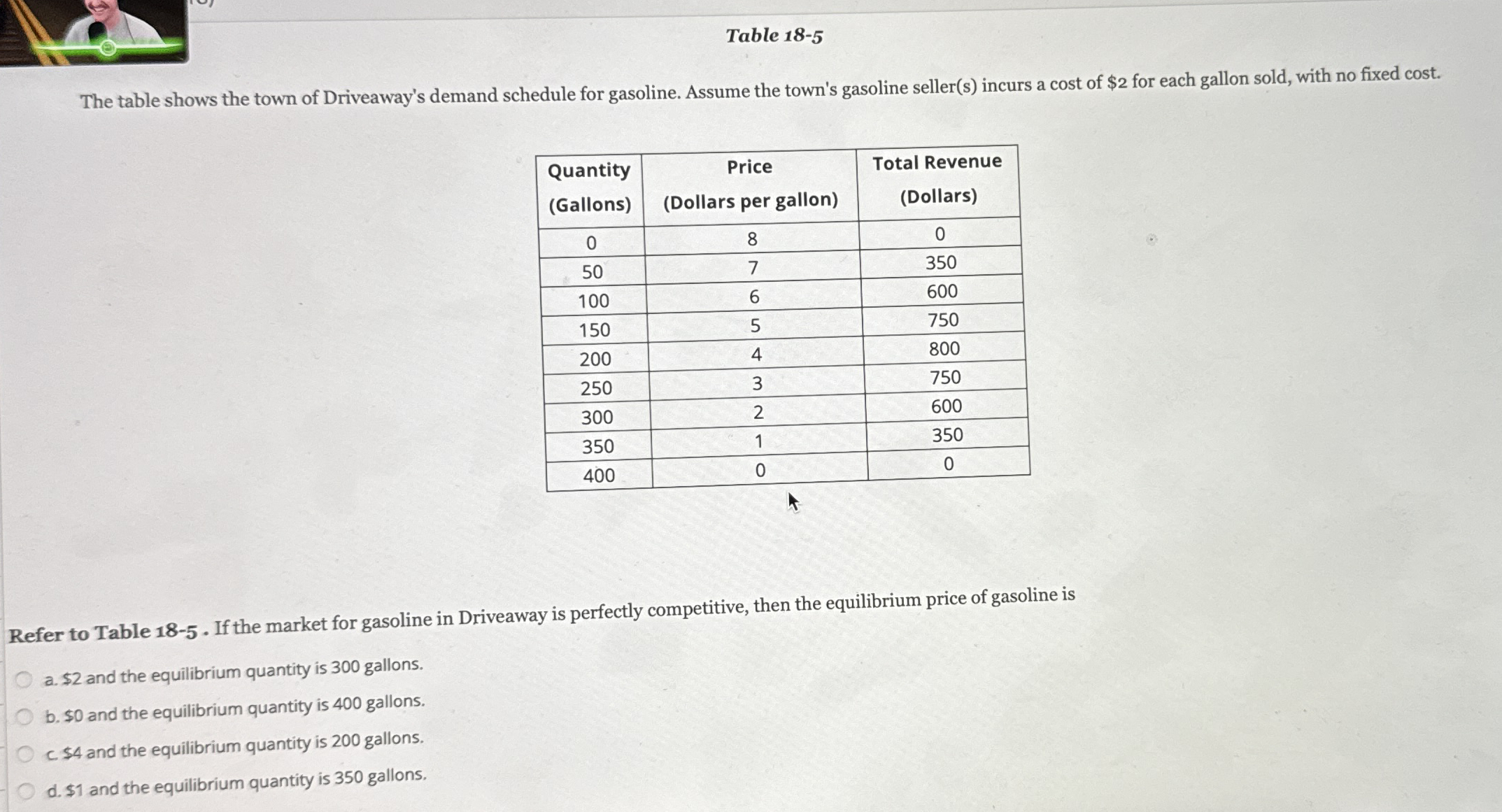 Solved Table 18-5The table shows the town of Driveaway's | Chegg.com