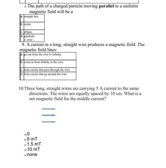 Solved 8. The path of a charged particle moving parallel to | Chegg.com