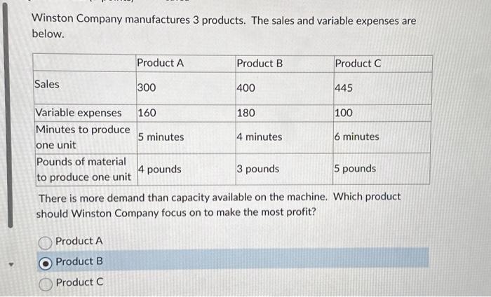 Solved Winston Company manufactures 3 products. The sales | Chegg.com