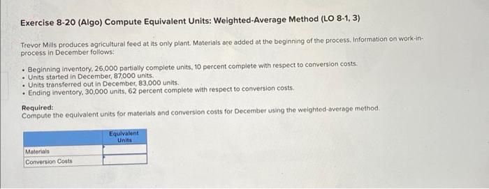 Solved Exercise 8-20 (Algo) Compute Equivalent Units: | Chegg.com