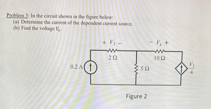 Solved Problem 3 : In the circuit shown in the figure below: | Chegg.com
