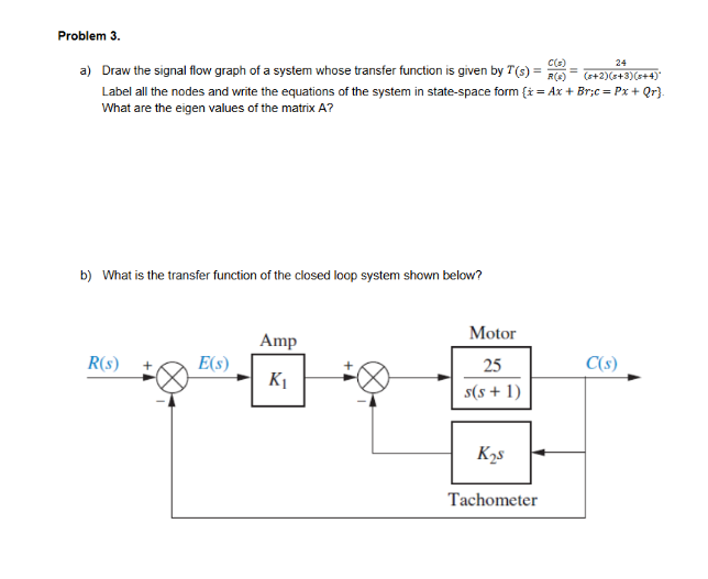 Solved Problem 3.aT(s)=C(s)R(s)=24(s+2)(s+3)(s+4). ﻿Label | Chegg.com