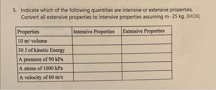 Solved 5. Indicate which of the following quantities are | Chegg.com