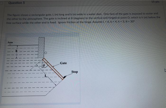 Solved 15 pts Question 5 The figure shows a rectangular | Chegg.com