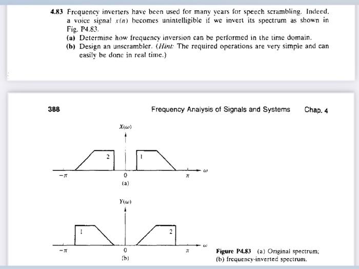 Solved 4.83 Frequency inverters have been used for many | Chegg.com