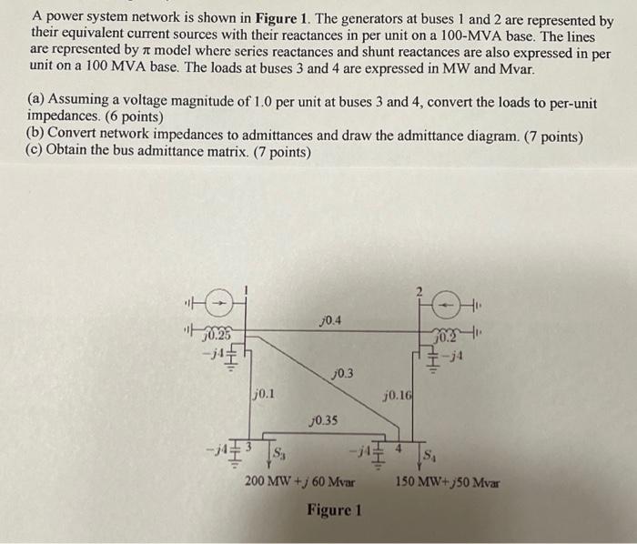 Solved A power system network is shown in Figure 1. The | Chegg.com