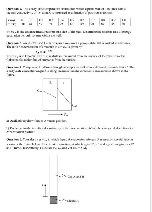 Solved Question 1. Consider two solid slabs A \& B, made of | Chegg.com