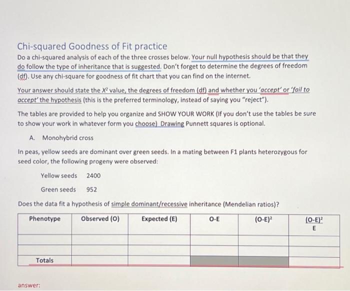 Solved Chi-squared Goodness of Fit practice Do a chi-squared | Chegg.com