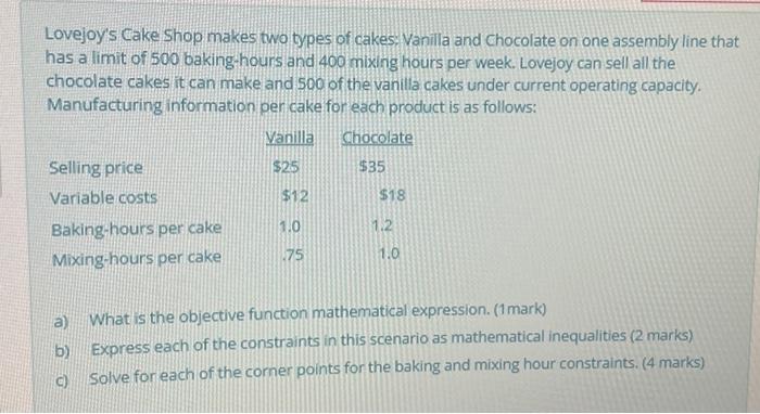 Solved Lovejoy's Cake Shop makes two types of cakes, Vanilla | Chegg.com
