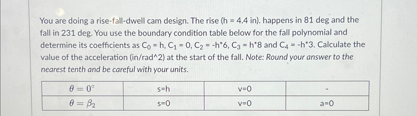 Solved You are doing a rise-fall-dwell cam design. The rise | Chegg.com
