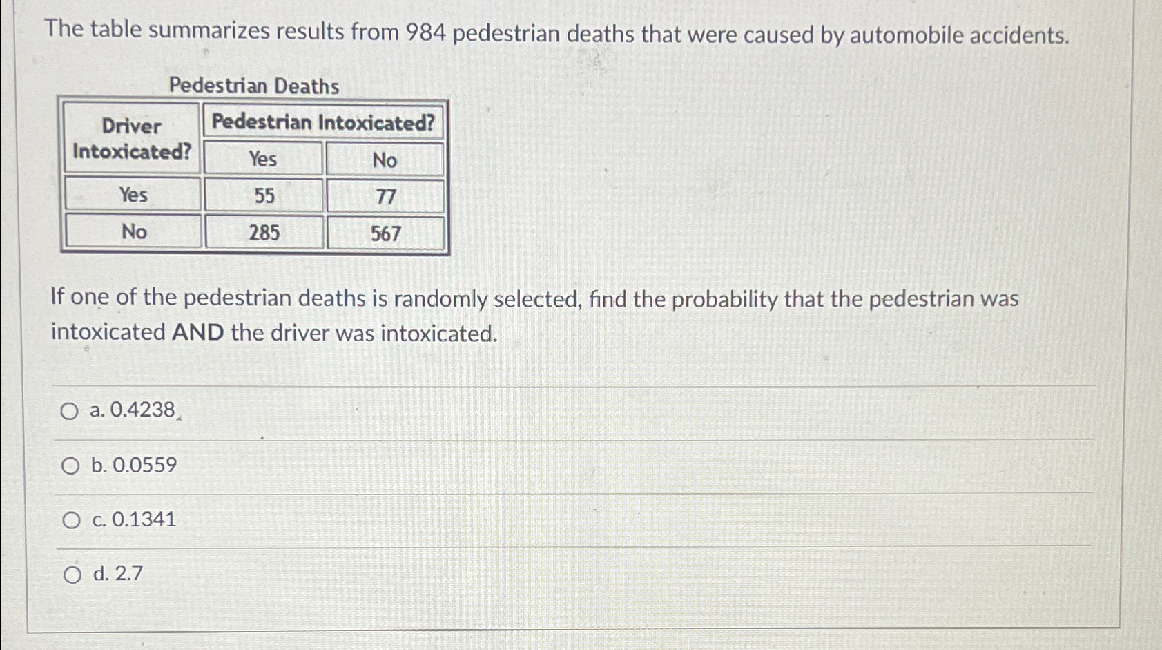 Solved The table summarizes results from 984 ﻿pedestrian | Chegg.com