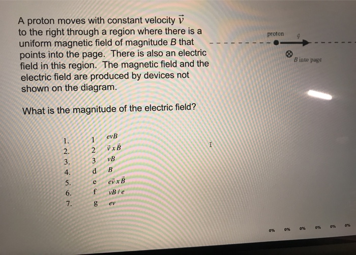 Solved proton A proton moves with constant velocity v to the | Chegg.com