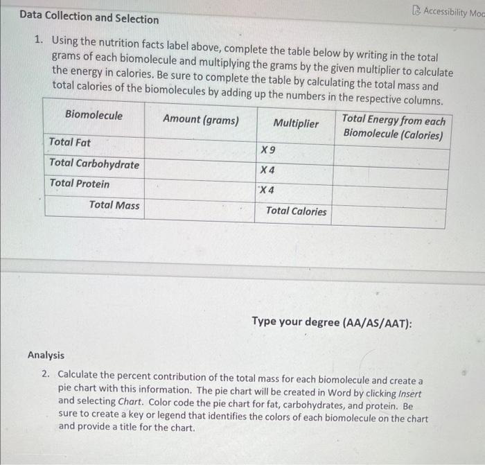 Solved Analysis of Nutrition Facts and Biomolecules KING | Chegg.com