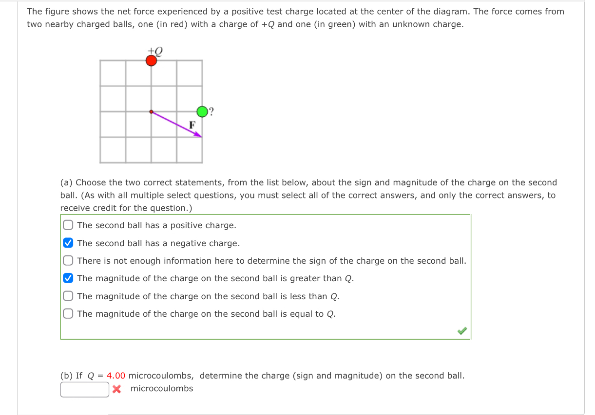 Solved The figure shows the net force experienced by a | Chegg.com