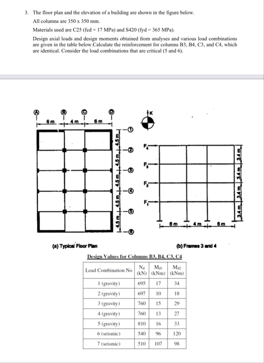 Solved The floor plan and the elevation of a building are | Chegg.com