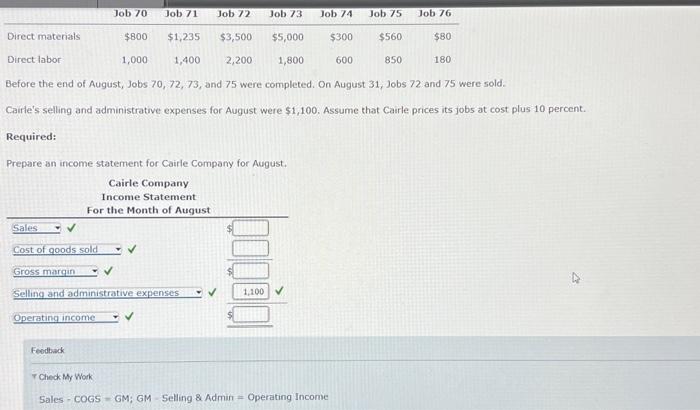 Solved On August 1, Cairle Company's work-in-process | Chegg.com