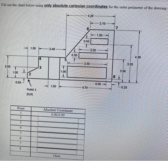 Solved Fill out the chart below using only absolute | Chegg.com