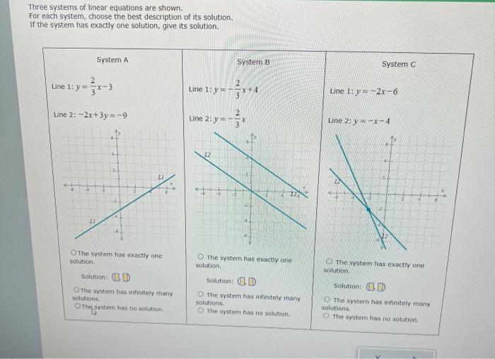 Solved Three systems of linear equations are shown. For each | Chegg.com