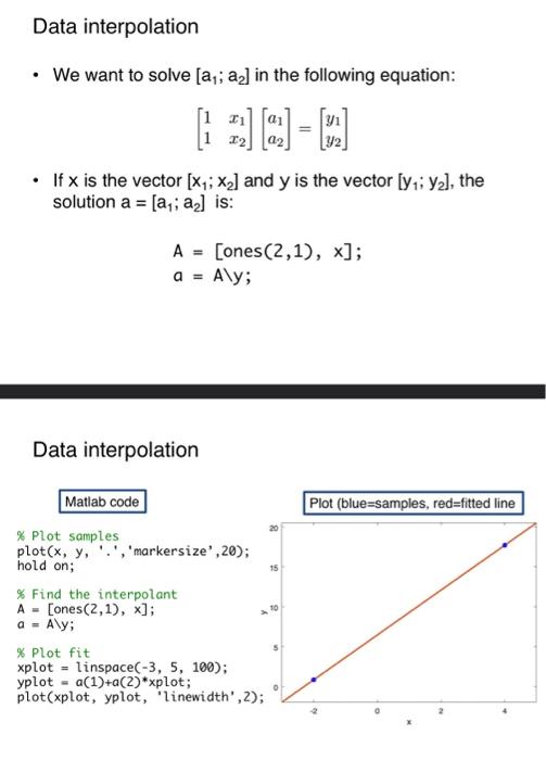 Solved to complete this problem. Consider the Runge | Chegg.com