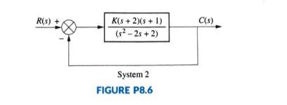 Solved For each system shown in Figure P8.6, make an | Chegg.com