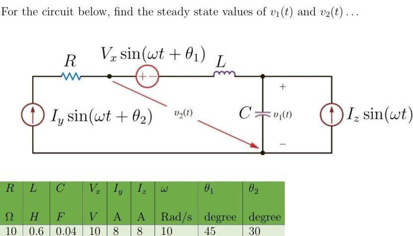 Solved For the circuit below, find the steady state values | Chegg.com
