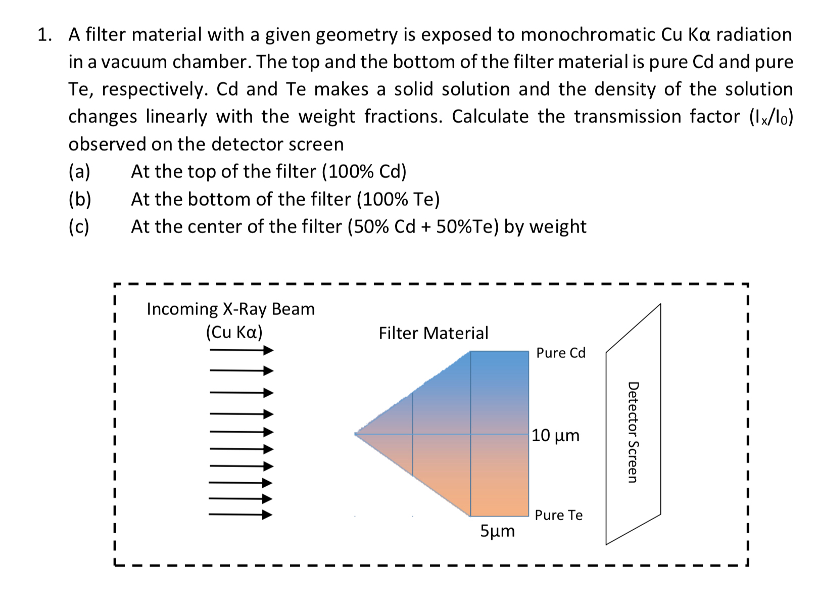 Solved A filter material with a given geometry is exposed to | Chegg.com