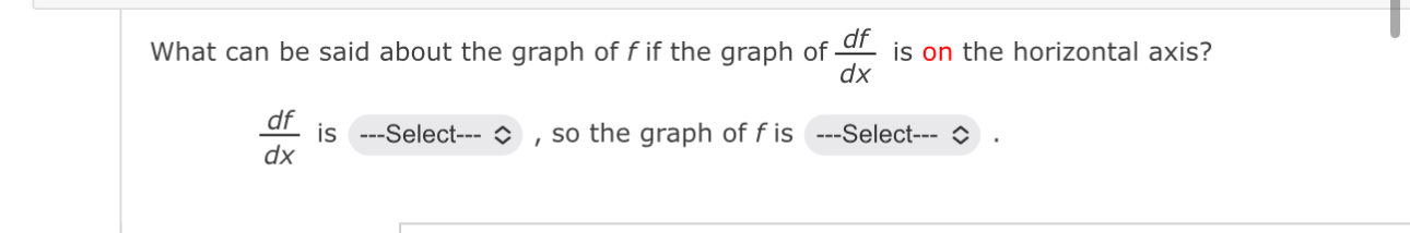 Solved What can be said about the graph of f ﻿if the graph | Chegg.com