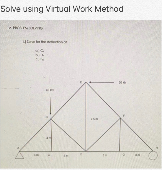 Solved Solve using Virtual Work Method A. PROBLEM SOLVING | Chegg.com