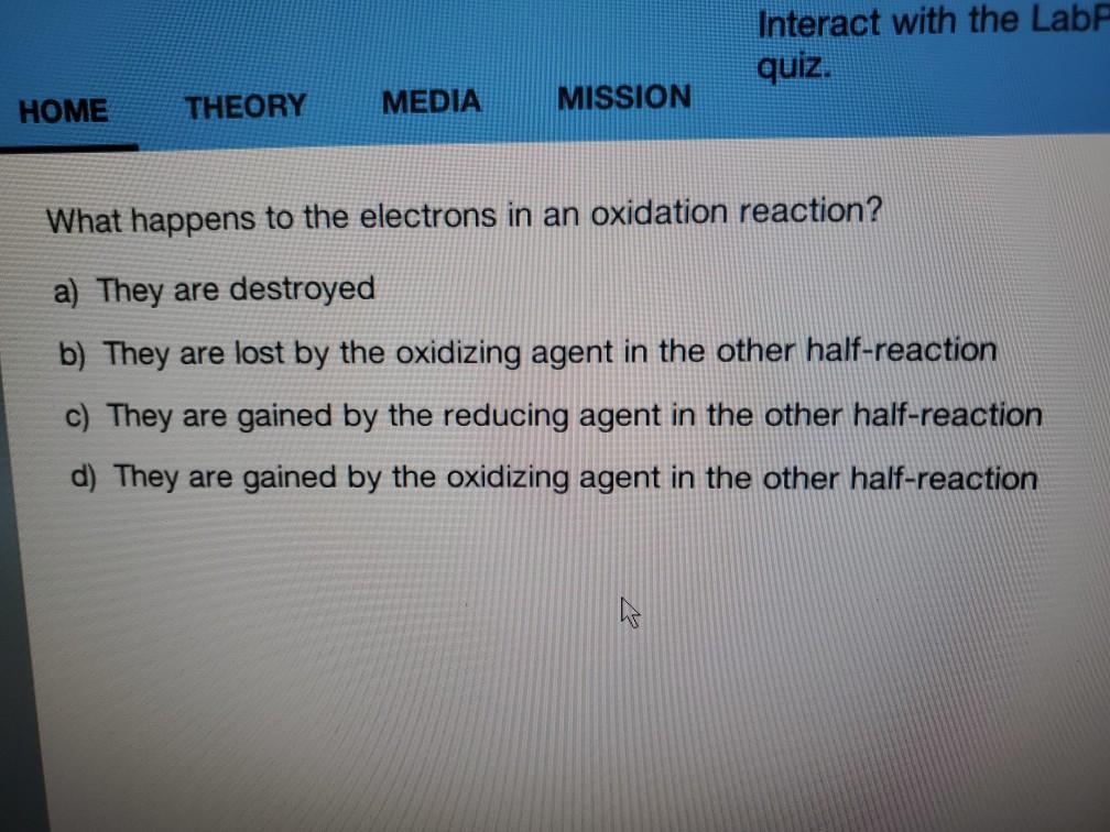 Solved Interact with the Lab quiz. HOME THEORY MEDIA MISSION | Chegg.com