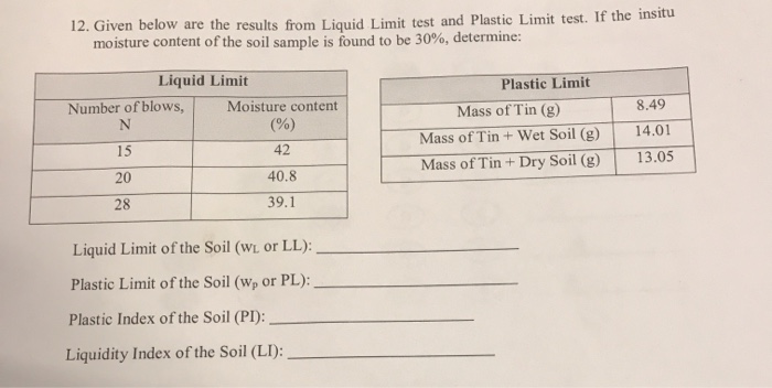 Solved 12. Given below are the results from Liquid Limit | Chegg.com